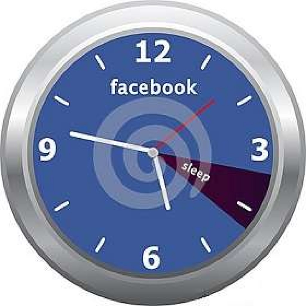 How to do it and not over-do it when promoting through Facebook