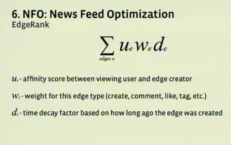 Inside The News Feeds Algorithm - Get Into The News Feeds
