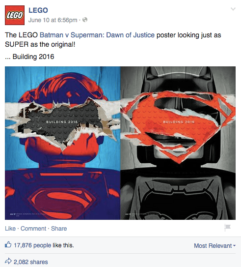 The Complete Guide On Getting Started With Facebook Marketing