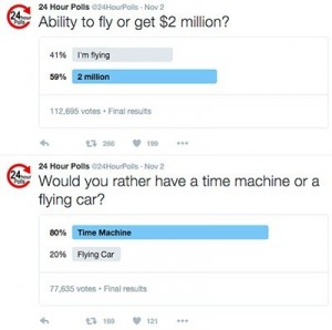 Twitter Polls: Find Out How To Maximize Their Benefits