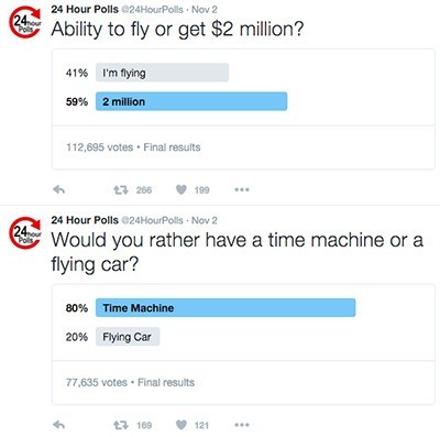 Twitter Polls: Find Out How To Maximize Their Benefits