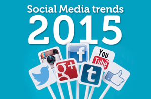 A Year in Review: The Biggest Social Media Trends of 2015