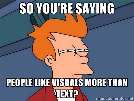 5 Tools for Creating The Most Engaging Visual Content | Mass Planner