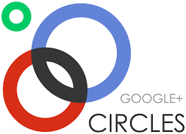 How To Use Circles To Get More Traffic From Google+ | Mass Planner