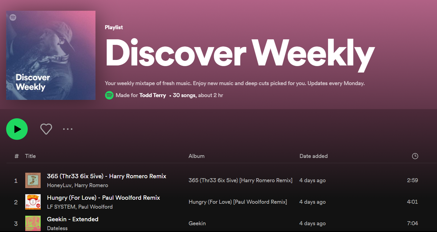 Enhancing Brand Awareness - The Transformative Power of Personalization ...