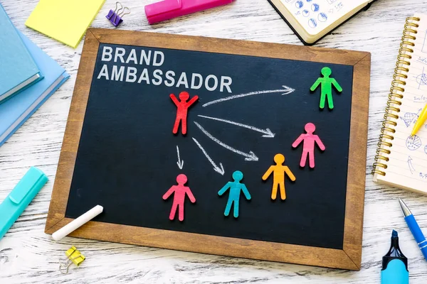How Engaged Communities Can Act As Brand Ambassadors For Small And ...