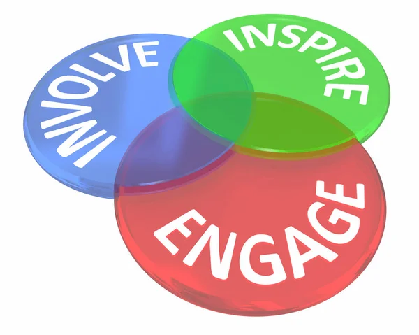 Strategies For Implementing Gamification In Customer Service | Mass Planner