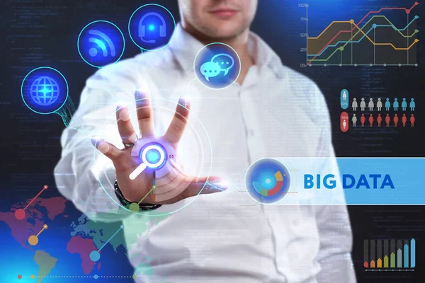 How Companies Leverage Big Data To Enhance Decision-Making And Customer ...