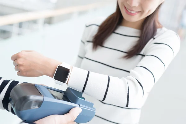 How IoT Devices Contribute To The Digital Payment Ecosystem | Mass Planner